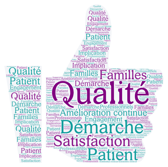 Association SSIAD, Service de Soins Infirmiers A Domicile - Lambersart ...